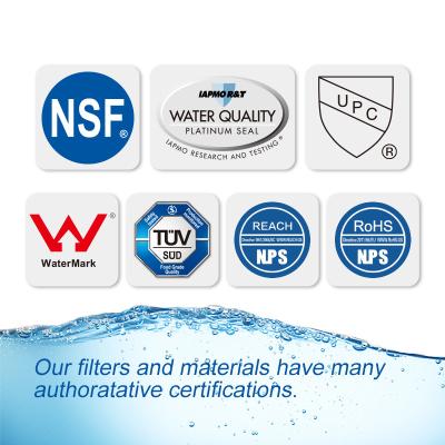 Cina Sostituzione del filtro dell'acqua montato sul rubinetto per i modelli di frigorifero NSF42/NSF53 Certificato in vendita