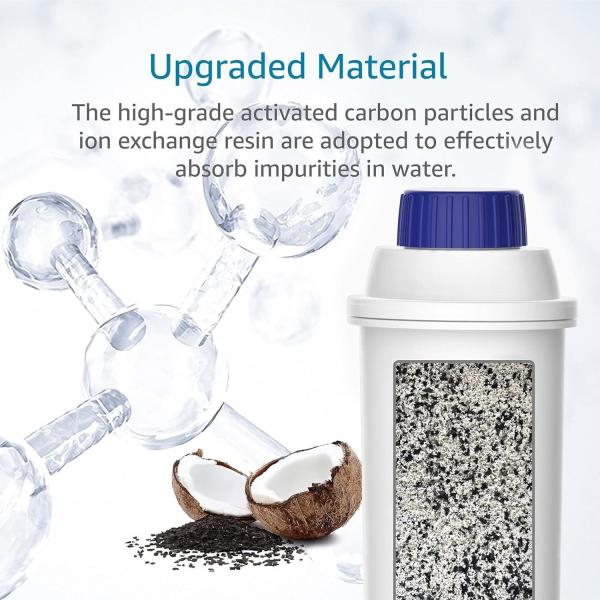 Quality NO App-Controlled Coffee Water Filter Replacement for De'L/onghi 2 months Filter for sale