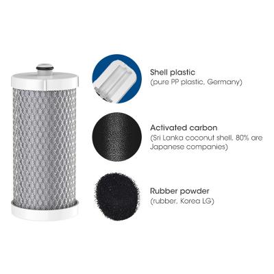 Cina Sostituzione del filtro del frigorifero a carbone attivo per WFCB/RF100/NGRG2000 e durevole in vendita
