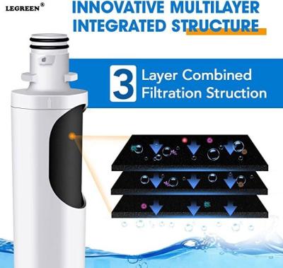 Cina LEGREEN Sostituzione del filtro dell'acqua per frigorifero 4204490 6 mesi in vendita