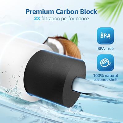 Cina UKF8001AXX-200 UKF8001AXX-750 46-9006 Puriclean II FMM-2 FL-RF07 Frigorifero in vendita