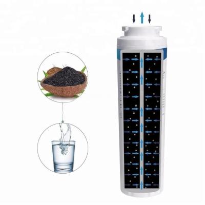 Cina Funzionalità odoristica Ultra REPLFLTR10 Sostituzione del filtro dell'acqua frigorifera NO Controllato tramite applicazione in vendita