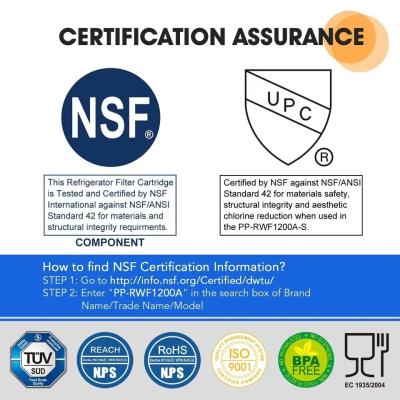 Cina Fonte di alimentazione manuale MFCMG14211FR Sostituzione della cartuccia del filtro dell'acqua frigorifera in vendita