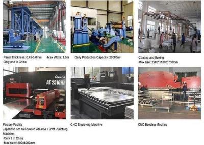 Cina Gli strati decorativi di alluminio resistenti all'acido, PVDF hanno ricoperto lo strato di alluminio di 2mm in vendita