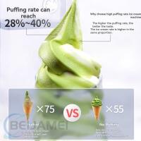 China Desktop Innovative Automatic Cooling Commercial Ice Cream Machine for sale