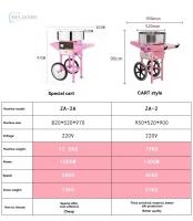 China Electric trolley cotton machine small for sale