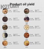 China Automatic High Quality Automatic Mustard Oil Machine for sale