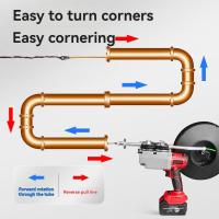China Industrial Electric Concealed Conduit Threading Machine, Electrical Battery Powered Threading Machine for sale