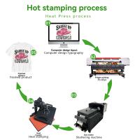 China Multi-function High Pressure Heat Press Machine, 29*38 Inch Combo Sublimation Printer for Garment Custom Printing for sale