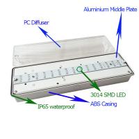 China Automatic Wall Surface Mounted Emergency Lighting Fire Exit Sign IP65 345mm with 3+ Hours Backup for sale