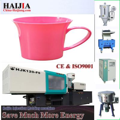 China Wide Mold Range PET Preform Injection Molding Machine Max Mold Width 600-2500mm for sale