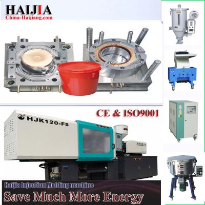 China Eimer-Selbstspritzen-Maschine des Wasser-20L 5,5 Tonnen Maschinen-Gewichts- for sale