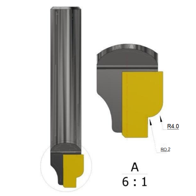 Linear + Multi-Radius Tangents contour profile diagram