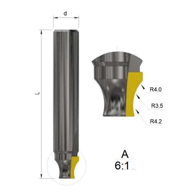 Multi-Arc Tangents contour profile diagram
