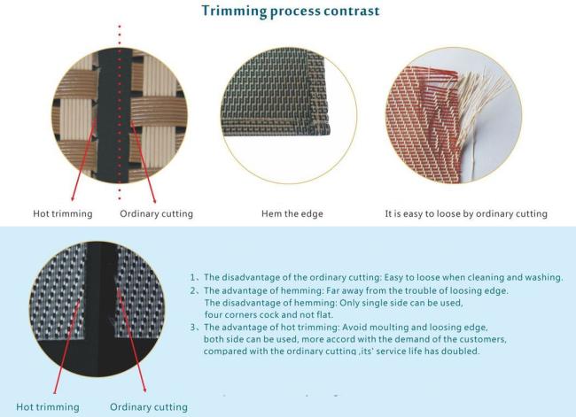 Wholesale Decorative Luxury PVC Table Mats Hotel Restaurant Table Placemats