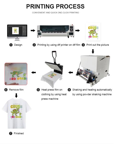 Quality KECAI High Efficiency Textile Printing Solution 24Inch 60cm A1 Thermal Transfer for sale