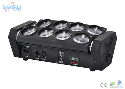 China Dual - Tilt No Base 8 Eyes Spider Beam Moving Head Light for DJs for sale