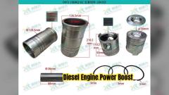 Dongfanghong Diesel Engine Cylinder Liner Kit
