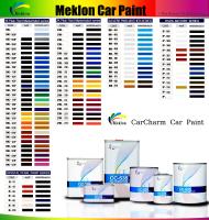 China CarCharm Quick-Dry Polyester Putty 1.2KG Auto Body Repair Compound with 50-100μm Coating and 24-Hour Drying for sale