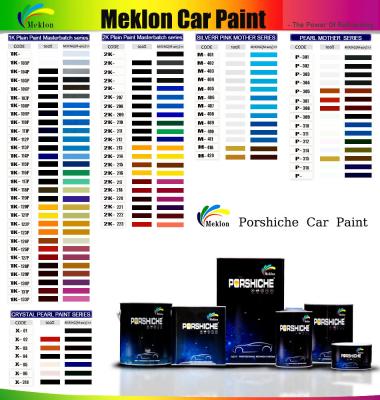China High Gloss And Deep Red Finish With Fuchsia Pearl Refinish Car Paint for sale