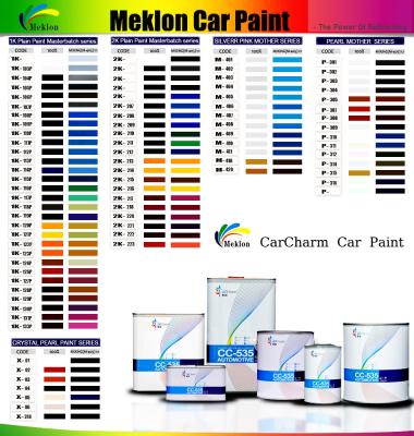 China Coarse White Pearl Ready Mixed Car Paint With Color Stability And Longevity for sale