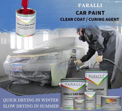 China Complete Traceability And Consistency With Meklon S Refinish Car Paint for sale