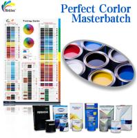 China Durable Auto Base Coat Paint UV Resistant Multifunctional Briliant Red for sale