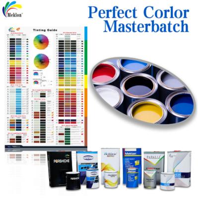 China Moistureproof Ready Mixed Car Paint Sky Blue Anti UV Multi Function for sale