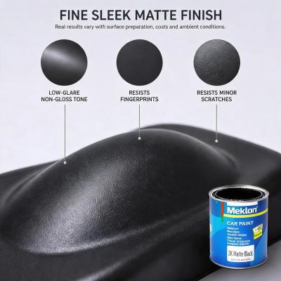 China Premium Hot Sale Matte Black 2K Auto Paint Super Fast Drying Acrylic High Solid Weathering Resistant Body Coating for sale