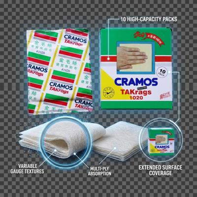 China High Quality And Cost-Effective Non-Woven Fabric: Choose Between Thick And Ordinary Options for sale