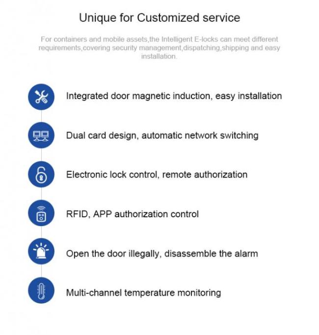 Mini Bluetooth Waterproof IP65 GPS Smart Lock CE Certification 2