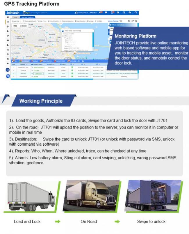 Mini Bluetooth Waterproof IP65 GPS Smart Lock CE Certification 4