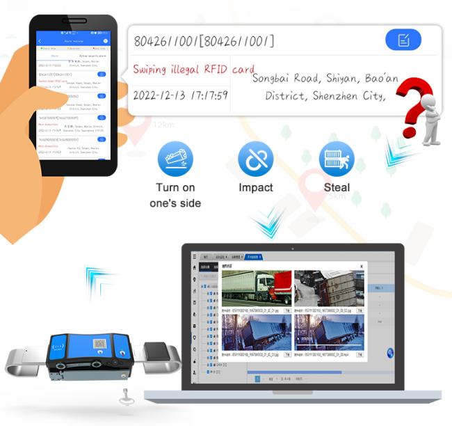Close-up view of GPS Camera Seal