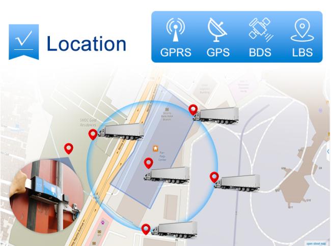 Feature 1: Waterproof design