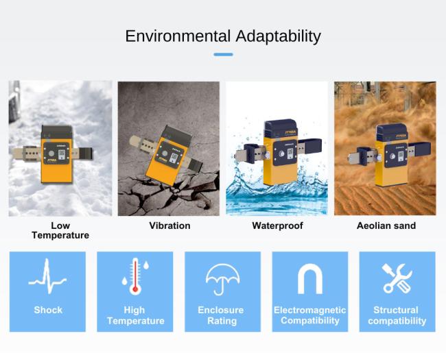 JT705A GPS Electronic Seal Padlock display