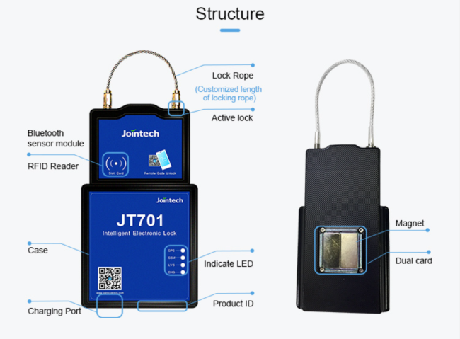 JT701D GPS Tracking Lock in use
