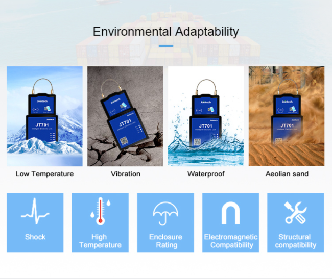 JT701D GPS Tracking Lock applications