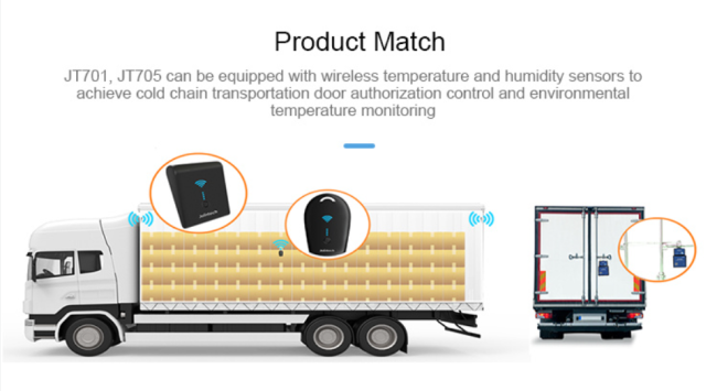 JT701D GPS Tracking Lock packaging