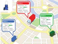China Jointech JT701 Navigation GPS RFID Padlock Container GPS Smart E Lock Tracker for sale