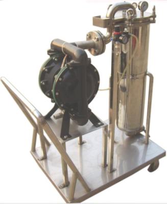 China Industrial Mobile Paint Bag Filter Equipment Stainless Steel 304 for sale