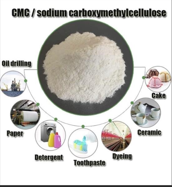 Quality Anti Fouling CarboxylMethyl Cellulose Gum Powder Anti Caking Agent ODM for sale