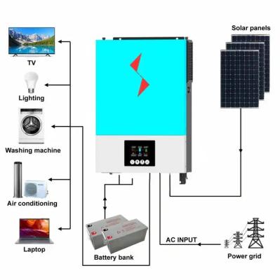 China 3.6Kw-6.2Kw Hybrid Solar Inverter 5 Kw 24 Solar Power Inverter Wifi Remote Monitoring Solar Inverter Pure Sine Wave / Hybrid for sale
