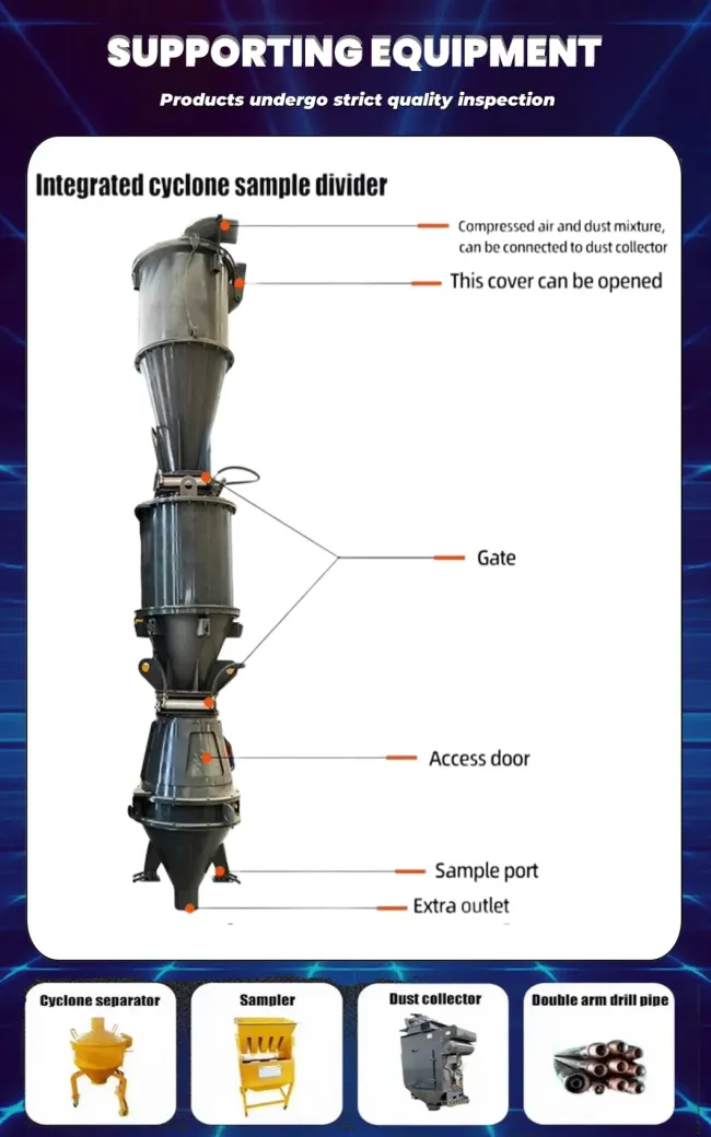 Fsl400 Efficient Reverse Circulation Drilling Machine RC Air Lift Deep Exploration High Recovery Mining for 400m