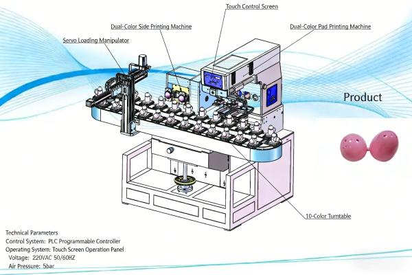 Quality Fully Automatic Servo Pad Printing Machine Double Sided Printing Machine for sale