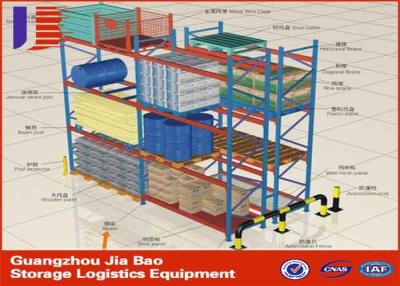 Cina Lo stoccaggio resistente a tre livelli di stoccaggio industriale del magazzino tormenta/scaffalatura in vendita
