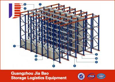 Cina L'azionamento in scaffale del pallet, corrosione del rivestimento della polvere protegge l'attrezzatura di Worehouse in vendita