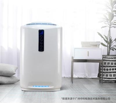 Cina Purificatore UV potente industriale dell'aria 45W per l'ospedale in vendita