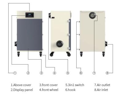 China Laser móvil del CO2 de Willdone 2KW HEPA que corta el colector de polvo en venta