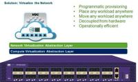 China NetTAP® Virtual Load Balancers IP Connection For Broadcasting Data Center for sale