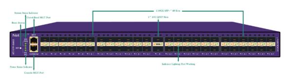 Ethernet Network Packet Broker с балансировкой нагрузки по потоку / по порту / по VLAN